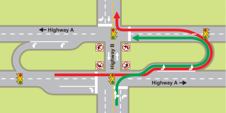 Michigan Left: Michigan U-Turn Explained | Michigan Auto Law